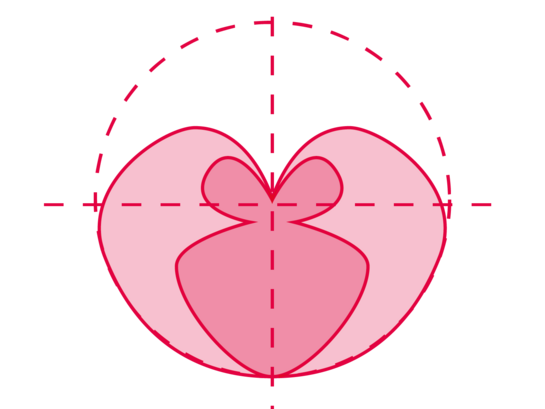 CHERRY UM MICROPHONE SERIES | USB Microphones - Cherry