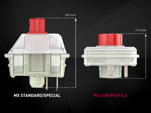 CHERRY MX LOW PROFILE Switches | The original - Cherry
