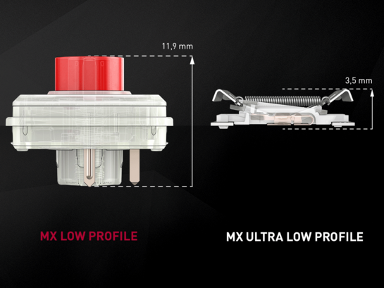 CHERRY MX ULTRA LOW PROFILE Switches | The original - Cherry