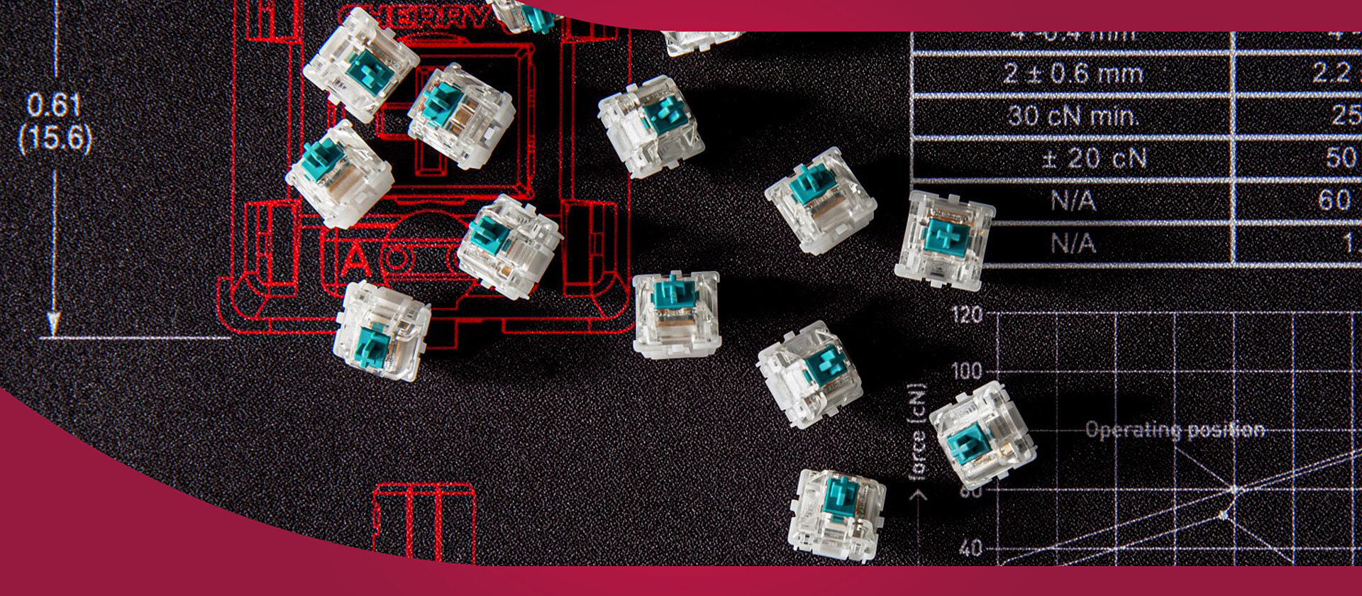 CHERRY MX MULTIPOINT CYAN | Controllable and inductive - Cherry