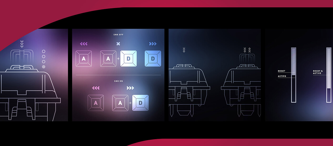 磁軸產品專用軟體 | CHERRY MagCrate - Cherry