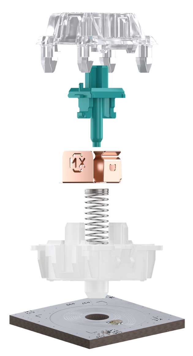 CHERRY MX MULTIPOINT CYAN | Controllable and inductive - Cherry